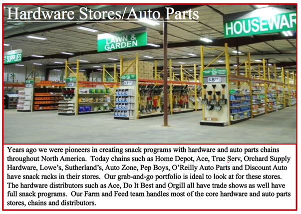 Retail Formats – Direct Store Delivery