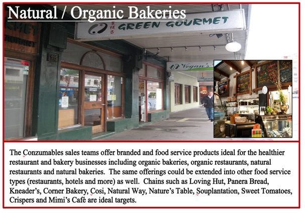 Retail Formats – Direct Store Delivery
